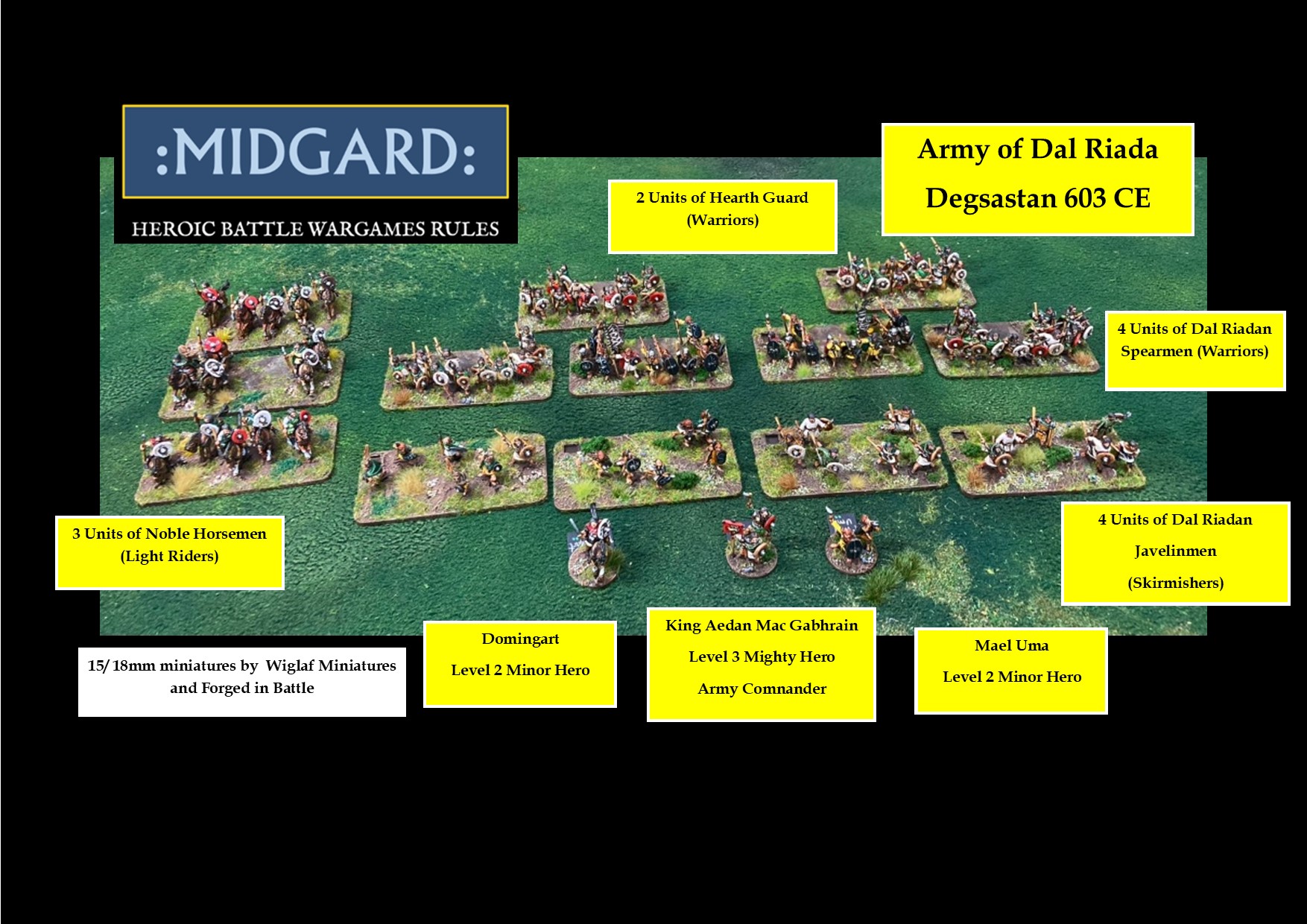 Force Sizes for Midgard Heroic Battles – mogsymakes