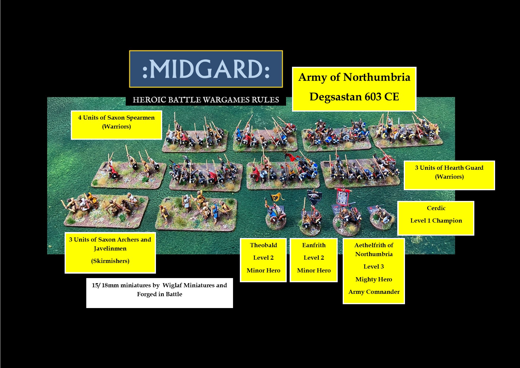 Force Sizes for Midgard Heroic Battles – mogsymakes