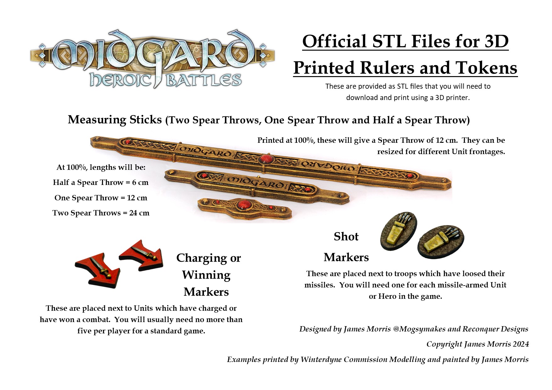 Midgard Heroic Battles: Key Facts – mogsymakes