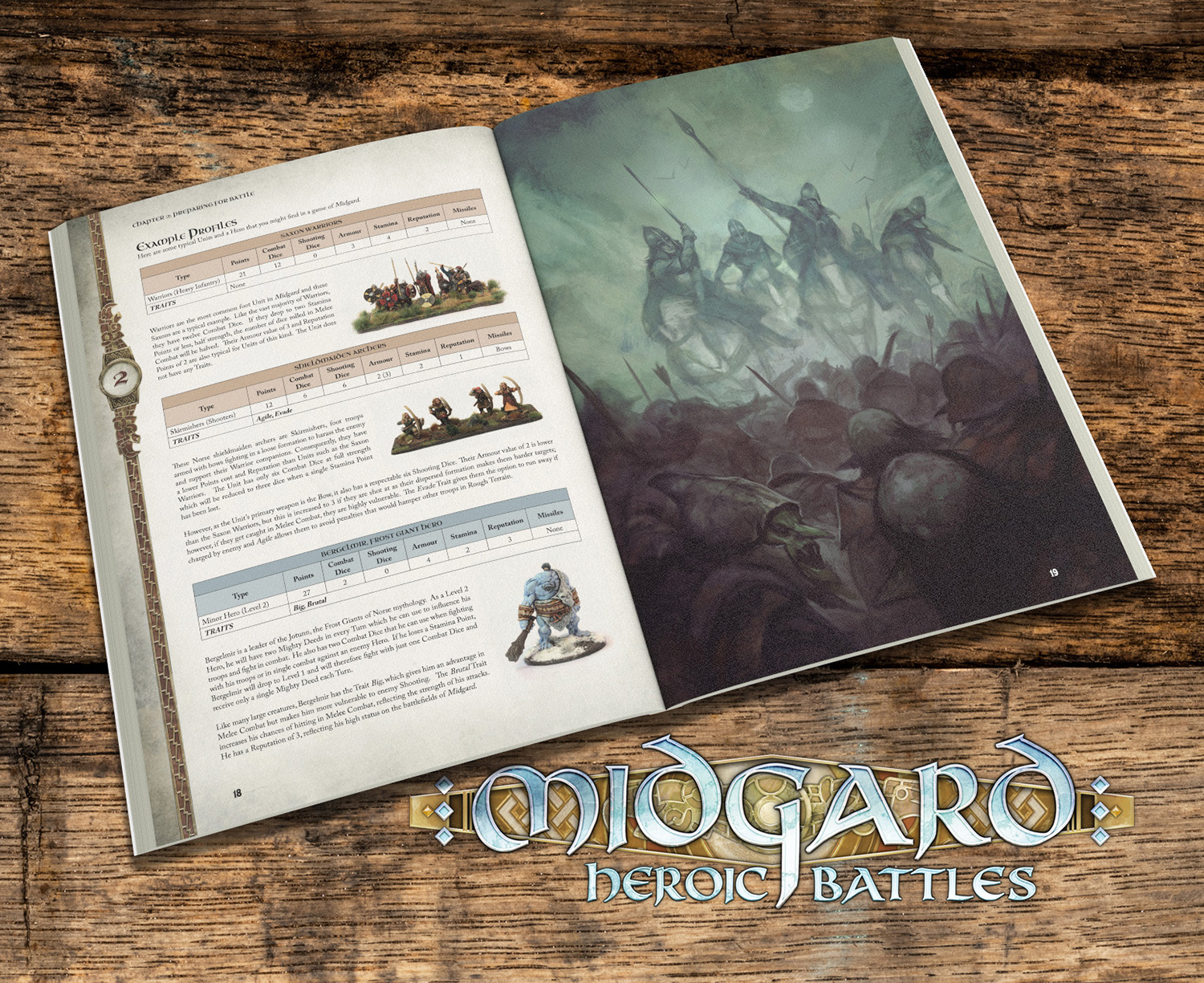Midgard Heroic Battles – mogsymakes