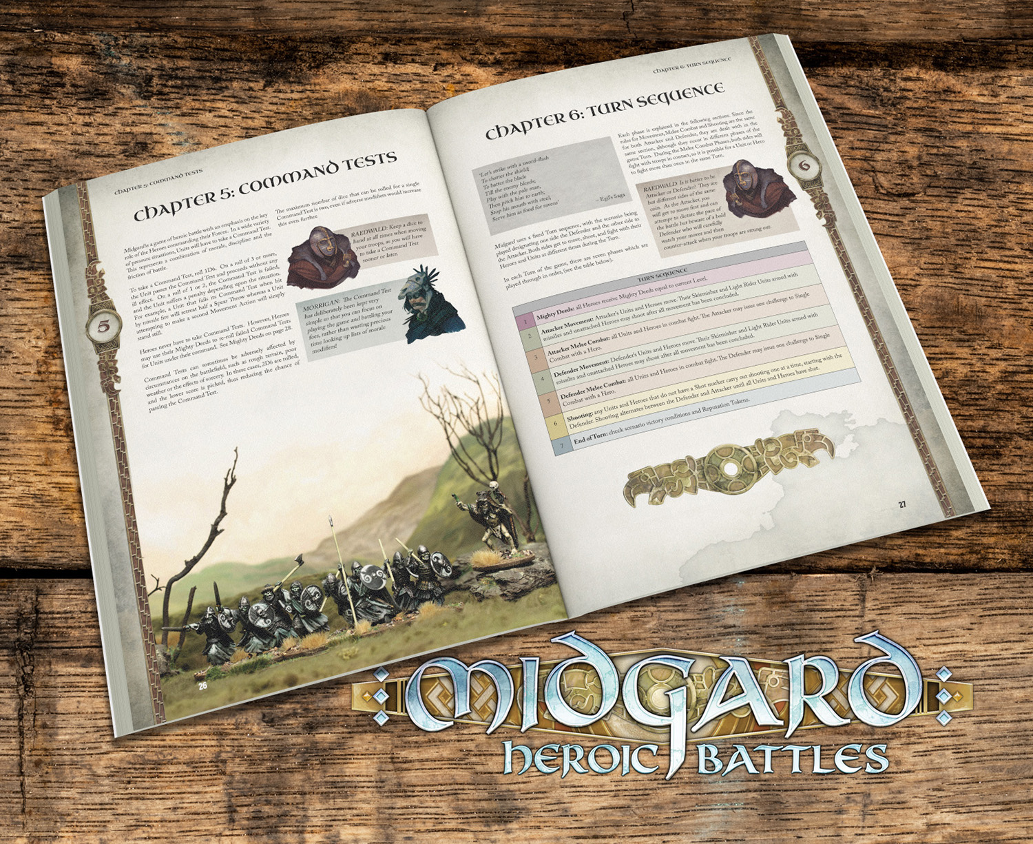 Midgard Heroic Battles Launch Day Update: 18.11.24 – mogsymakes